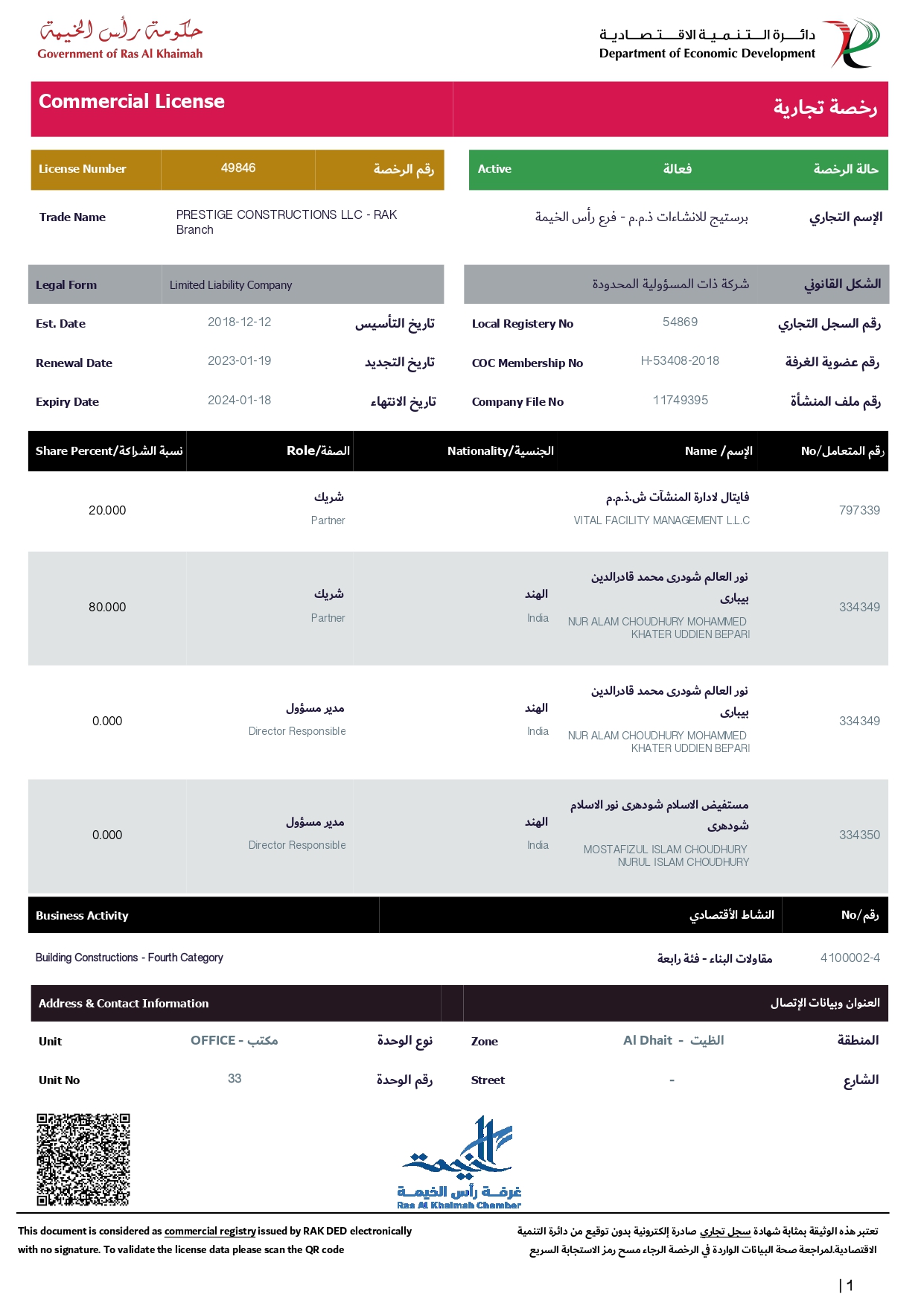 Prestige Construction | Building construction company in UAE